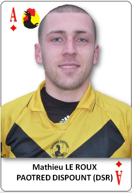 Les as du week-end - autres - football | newsouest.fr